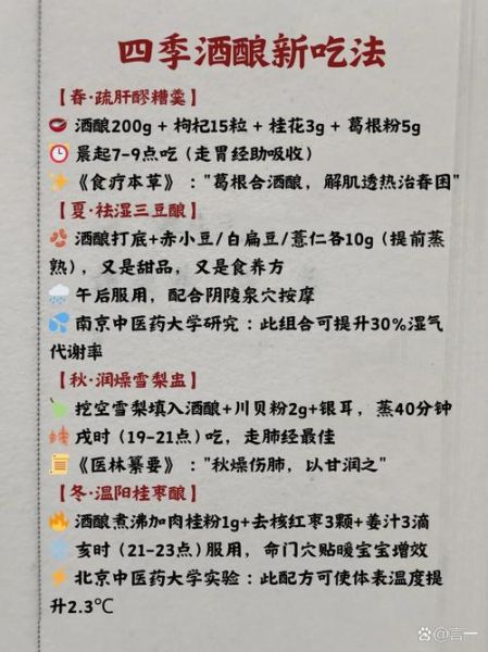 醪糟养胃还是伤胃_怎么吃才安全-第3张图片-山城妙识 醪糟养胃还是伤胃_怎么吃才安全-第3张图片-山城妙识