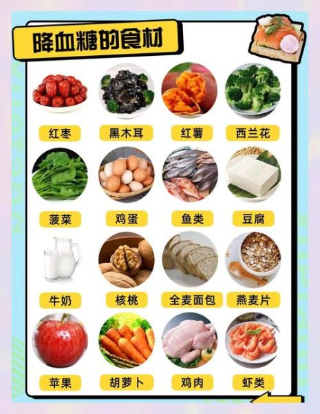 血糖高吃什么饭菜合适_高血糖一日三餐食谱-第1张图片-山城妙识