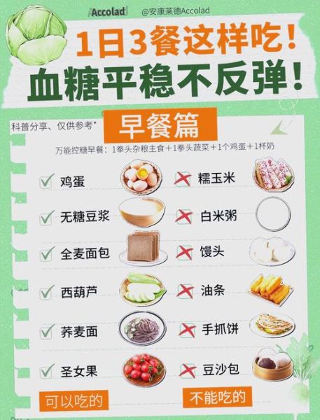 血糖高吃什么饭菜合适_高血糖一日三餐食谱-第2张图片-山城妙识