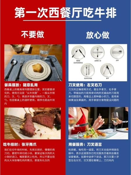 怎样吃西餐_西餐礼仪有哪些-第2张图片-山城妙识 怎样吃西餐_西餐礼仪有哪些-第2张图片-山城妙识