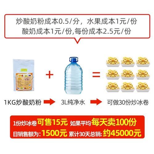 冰粥机多少钱一台_商用冰粥机价格表-第1张图片-山城妙识 冰粥机多少钱一台_商用冰粥机价格表-第1张图片-山城妙识