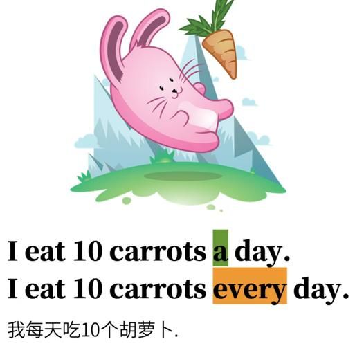 胡萝卜英语怎么说_胡萝卜英文发音-第3张图片-山城妙识 胡萝卜英语怎么说_胡萝卜英文发音-第3张图片-山城妙识