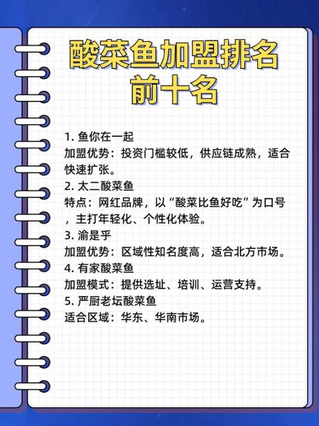 鱼拿酸菜鱼加盟费多少钱_鱼拿酸菜鱼加盟条件-第2张图片-山城妙识 鱼拿酸菜鱼加盟费多少钱_鱼拿酸菜鱼加盟条件-第2张图片-山城妙识