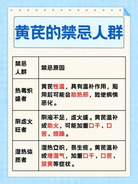 黄芪的功效与作用禁忌症_哪些人不能吃黄芪-第1张图片-山城妙识 黄芪的功效与作用禁忌症_哪些人不能吃黄芪-第1张图片-山城妙识