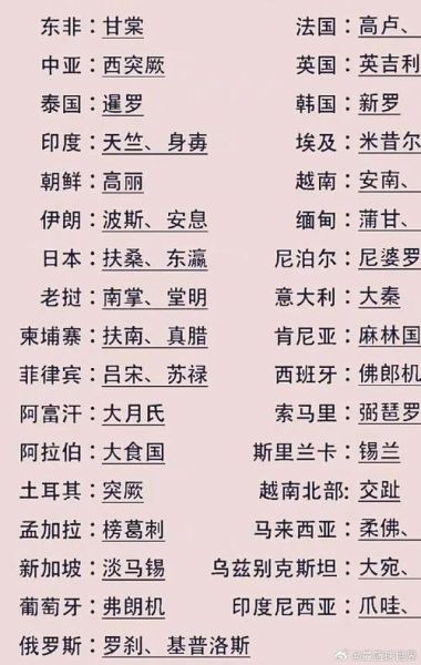 还有其他名称吗_还有哪些叫法-第1张图片-山城妙识 还有其他名称吗_还有哪些叫法-第1张图片-山城妙识