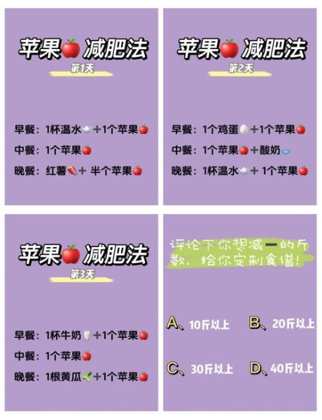 苹果减肥法一周能瘦多少斤_苹果减肥法一周具体怎么吃-第1张图片-山城妙识 苹果减肥法一周能瘦多少斤_苹果减肥法一周具体怎么吃-第1张图片-山城妙识