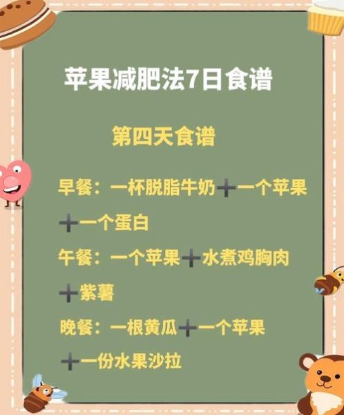 苹果减肥法一周能瘦多少斤_苹果减肥法一周具体怎么吃-第3张图片-山城妙识 苹果减肥法一周能瘦多少斤_苹果减肥法一周具体怎么吃-第3张图片-山城妙识