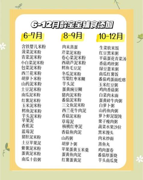 6个月宝宝辅食吃什么_如何安排一天食谱-第3张图片-山城妙识