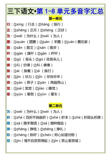 多音字组词有哪些_如何区分多音字读音-第1张图片-山城妙识 多音字组词有哪些_如何区分多音字读音-第1张图片-山城妙识
