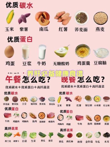 减肥三餐最佳时间表_什么时候吃最瘦-第3张图片-山城妙识 减肥三餐最佳时间表_什么时候吃最瘦-第3张图片-山城妙识