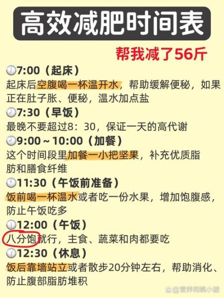 减肥三餐最佳时间表_什么时候吃最瘦-第2张图片-山城妙识 减肥三餐最佳时间表_什么时候吃最瘦-第2张图片-山城妙识