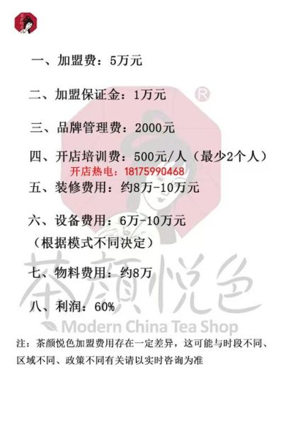 1万可以加盟什么店_1万以内加盟项目推荐-第1张图片-山城妙识 1万可以加盟什么店_1万以内加盟项目推荐-第1张图片-山城妙识