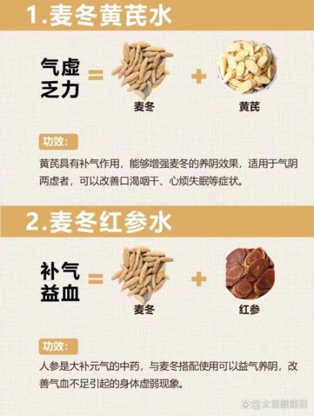 麦冬泡水喝的功效与作用_哪些人不能喝-第1张图片-山城妙识 麦冬泡水喝的功效与作用_哪些人不能喝-第1张图片-山城妙识