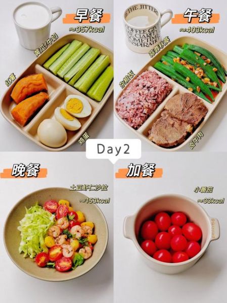 酸奶减肥法_一周瘦几斤-第3张图片-山城妙识