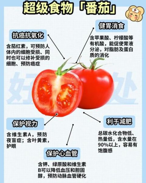 西红柿生吃还是熟吃_西红柿最佳吃法-第1张图片-山城妙识