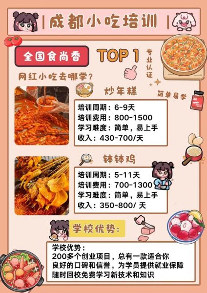 有没有专门学做小吃的网站_想学小吃去哪里学-第1张图片-山城妙识 有没有专门学做小吃的网站_想学小吃去哪里学-第1张图片-山城妙识