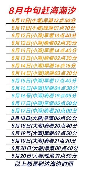 鲅鱼圈天气预报三天_适合穿什么衣服-第1张图片-山城妙识 鲅鱼圈天气预报三天_适合穿什么衣服-第1张图片-山城妙识