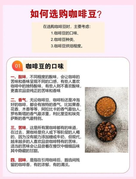 咖啡知识入门_新手如何选咖啡豆-第1张图片-山城妙识 咖啡知识入门_新手如何选咖啡豆-第1张图片-山城妙识