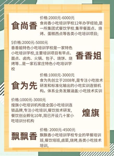 街边小吃培训速成班多少钱_街边小吃培训速成班哪家好-第1张图片-山城妙识 街边小吃培训速成班多少钱_街边小吃培训速成班哪家好-第1张图片-山城妙识