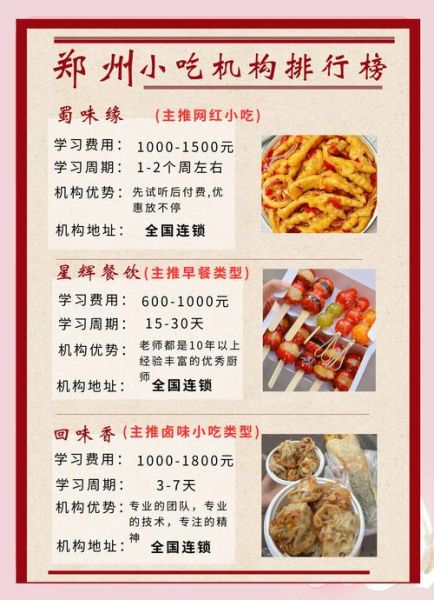 街边小吃培训速成班多少钱_街边小吃培训速成班哪家好-第3张图片-山城妙识 街边小吃培训速成班多少钱_街边小吃培训速成班哪家好-第3张图片-山城妙识