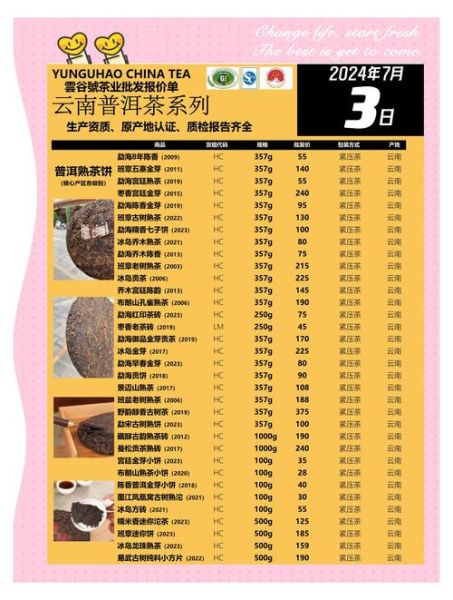 高档普洱茶多少钱一斤_为什么价格差异大-第2张图片-山城妙识 高档普洱茶多少钱一斤_为什么价格差异大-第2张图片-山城妙识