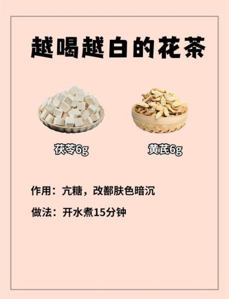 美白养颜茶哪个牌子好_怎么喝才有效-第3张图片-山城妙识 美白养颜茶哪个牌子好_怎么喝才有效-第3张图片-山城妙识