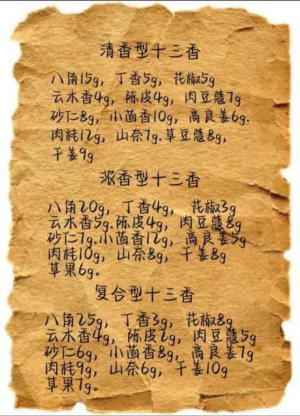 十三香怎么用_十三香什么时候放-第1张图片-山城妙识 十三香怎么用_十三香什么时候放-第1张图片-山城妙识