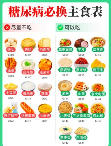 糖尿病吃什么粗粮最好_升糖指数低的主食推荐-第1张图片-山城妙识 糖尿病吃什么粗粮最好_升糖指数低的主食推荐-第1张图片-山城妙识