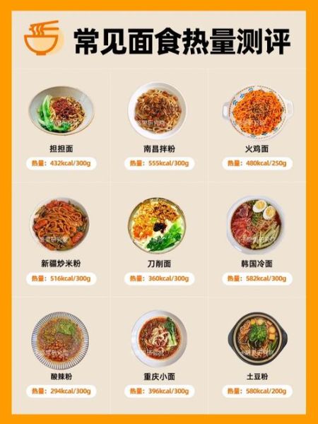 米粉和面条哪个热量高_减肥吃哪个更好-第2张图片-山城妙识 米粉和面条哪个热量高_减肥吃哪个更好-第2张图片-山城妙识