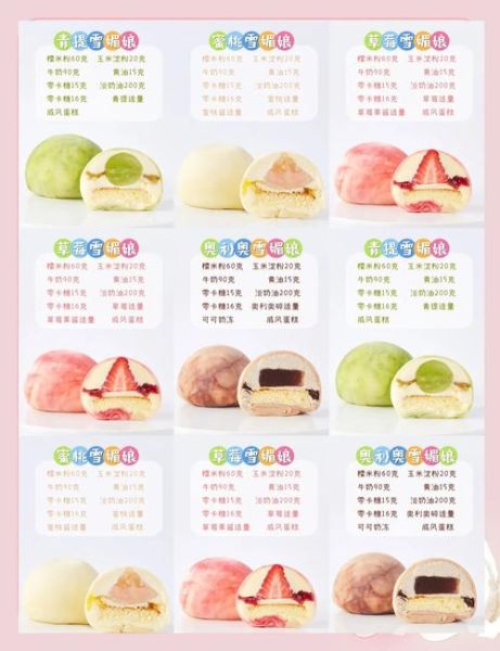 雪媚娘皮怎么做_雪媚娘皮配方比例-第2张图片-山城妙识 雪媚娘皮怎么做_雪媚娘皮配方比例-第2张图片-山城妙识