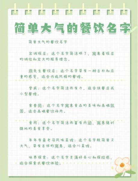 餐饮店取名大全免费_如何起好名字-第3张图片-山城妙识 餐饮店取名大全免费_如何起好名字-第3张图片-山城妙识