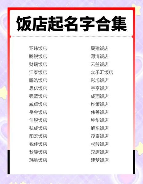 餐饮店取名大全免费_如何起好名字-第1张图片-山城妙识 餐饮店取名大全免费_如何起好名字-第1张图片-山城妙识