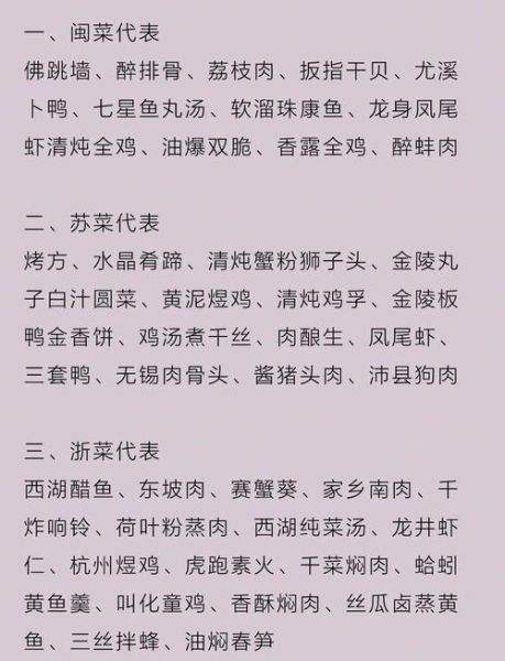 中华美食大全菜名有哪些_如何快速记忆-第3张图片-山城妙识