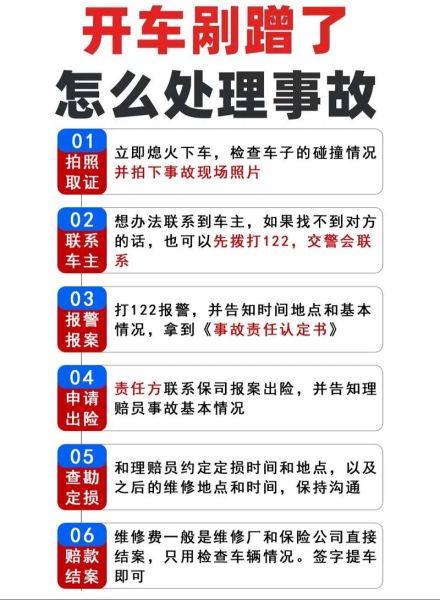 交通安全常识十条_如何避免交通事故-第2张图片-山城妙识