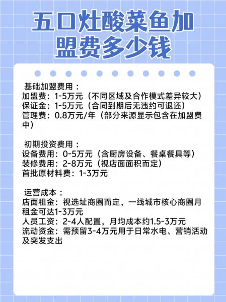 酸菜鱼加盟多少钱_酸菜鱼加盟费用明细-第1张图片-山城妙识