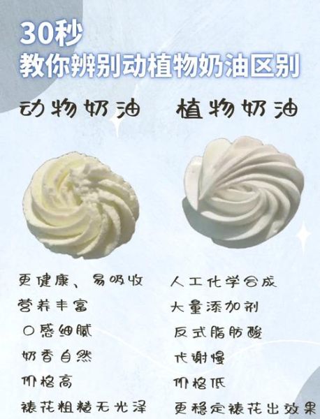 动物奶油和植物奶油的做法区别_哪种更适合烘焙-第1张图片-山城妙识