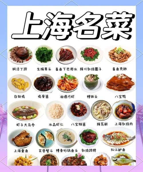 中国美食之都有哪些_哪个城市最值得吃-第2张图片-山城妙识