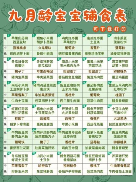 9个月宝宝辅食吃什么好_辅食添加顺序-第3张图片-山城妙识