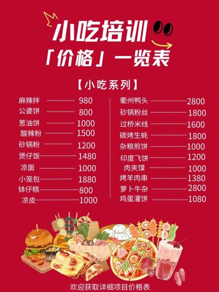 郑州小吃培训班多少钱_郑州小吃培训价格表-第3张图片-山城妙识 郑州小吃培训班多少钱_郑州小吃培训价格表-第3张图片-山城妙识