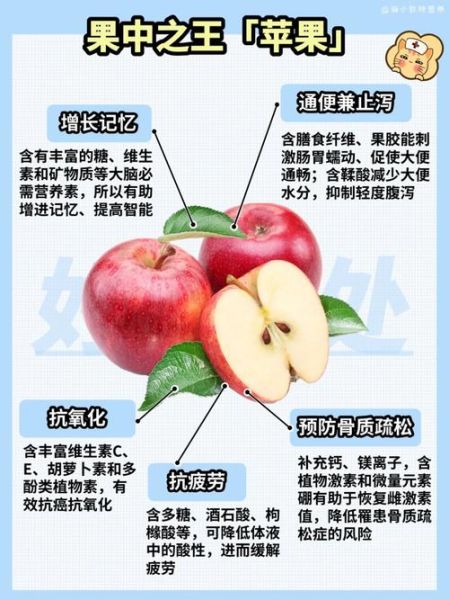 蛇果和苹果的营养区别_哪个更有营养-第1张图片-山城妙识