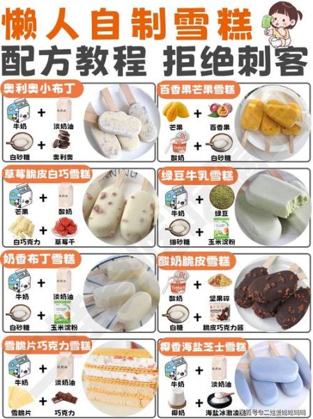 在家做冰激凌怎么做_家用材料有哪些-第1张图片-山城妙识