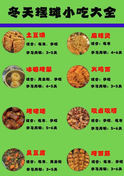 2024年最火小吃排行榜_哪些街头小吃最赚钱-第1张图片-山城妙识