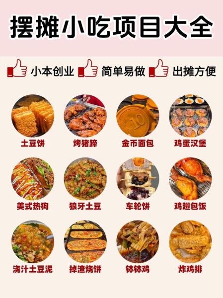 2024年最火小吃排行榜_哪些街头小吃最赚钱-第2张图片-山城妙识