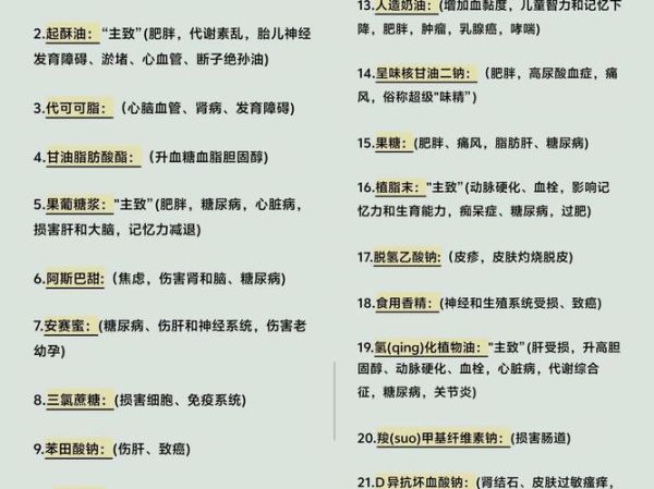 食品添加剂有哪些_对人体有害吗-第3张图片-山城妙识 食品添加剂有哪些_对人体有害吗-第3张图片-山城妙识