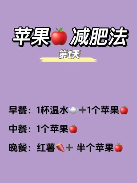 一天吃几个苹果最好_苹果吃多了会怎样-第3张图片-山城妙识 一天吃几个苹果最好_苹果吃多了会怎样-第3张图片-山城妙识