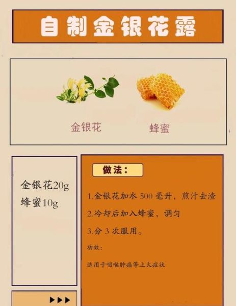 风热感冒咳嗽偏方大全_风热咳嗽吃什么好得快-第3张图片-山城妙识 风热感冒咳嗽偏方大全_风热咳嗽吃什么好得快-第3张图片-山城妙识