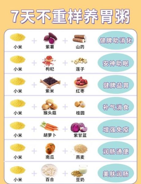 胃病忌口的食物有哪些_胃不好不能吃什么-第2张图片-山城妙识 胃病忌口的食物有哪些_胃不好不能吃什么-第2张图片-山城妙识