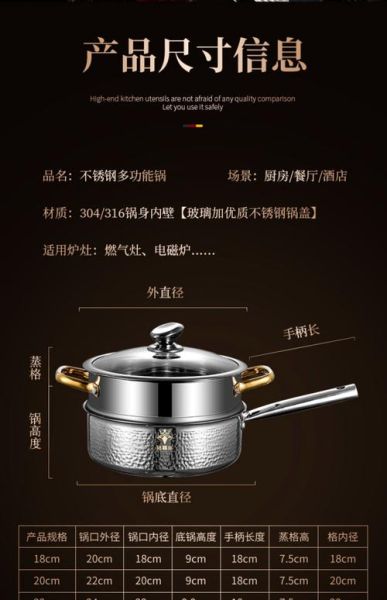 锅具品牌排行榜前十名_哪个牌子好-第2张图片-山城妙识