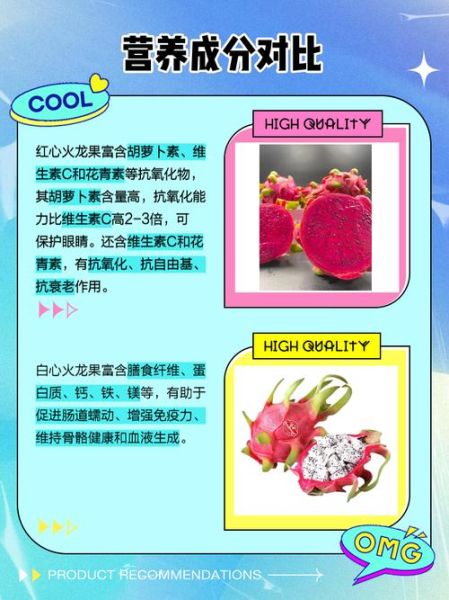 红心火龙果和白心火龙果哪个好_营养价值区别-第2张图片-山城妙识 红心火龙果和白心火龙果哪个好_营养价值区别-第2张图片-山城妙识
