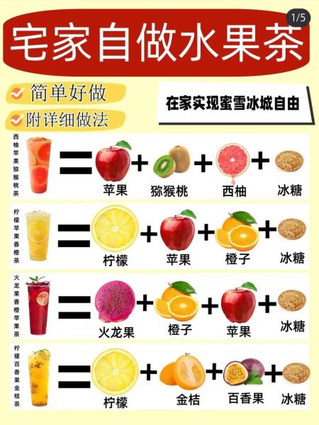 鲜榨果汁的好处与坏处_每天喝多少才健康-第1张图片-山城妙识 鲜榨果汁的好处与坏处_每天喝多少才健康-第1张图片-山城妙识